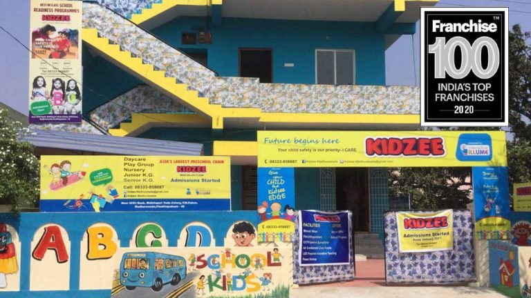 Choose The Best Preschool Franchises in India for 2024 - Play School ...